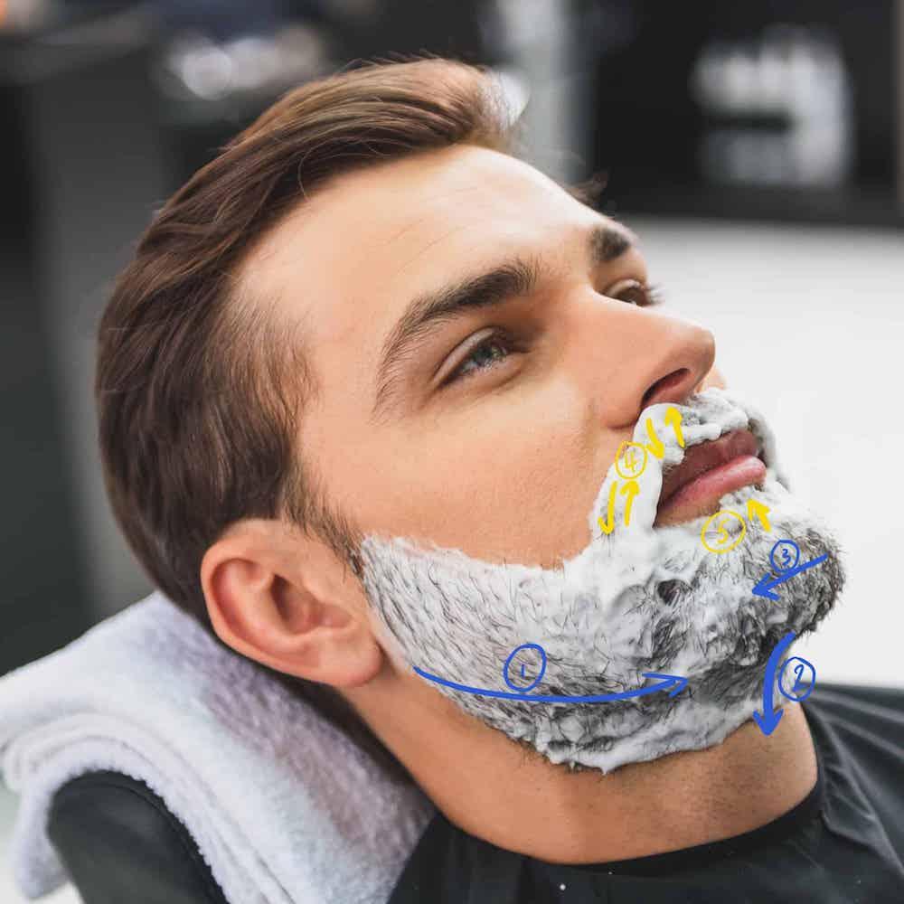 Guía para un afeitado suave[] | Raz★War Consejo blog